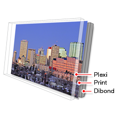 Edmonton Face Mounting Prints On Acrylic/PlexiGlass - Acrylic Face Mounting